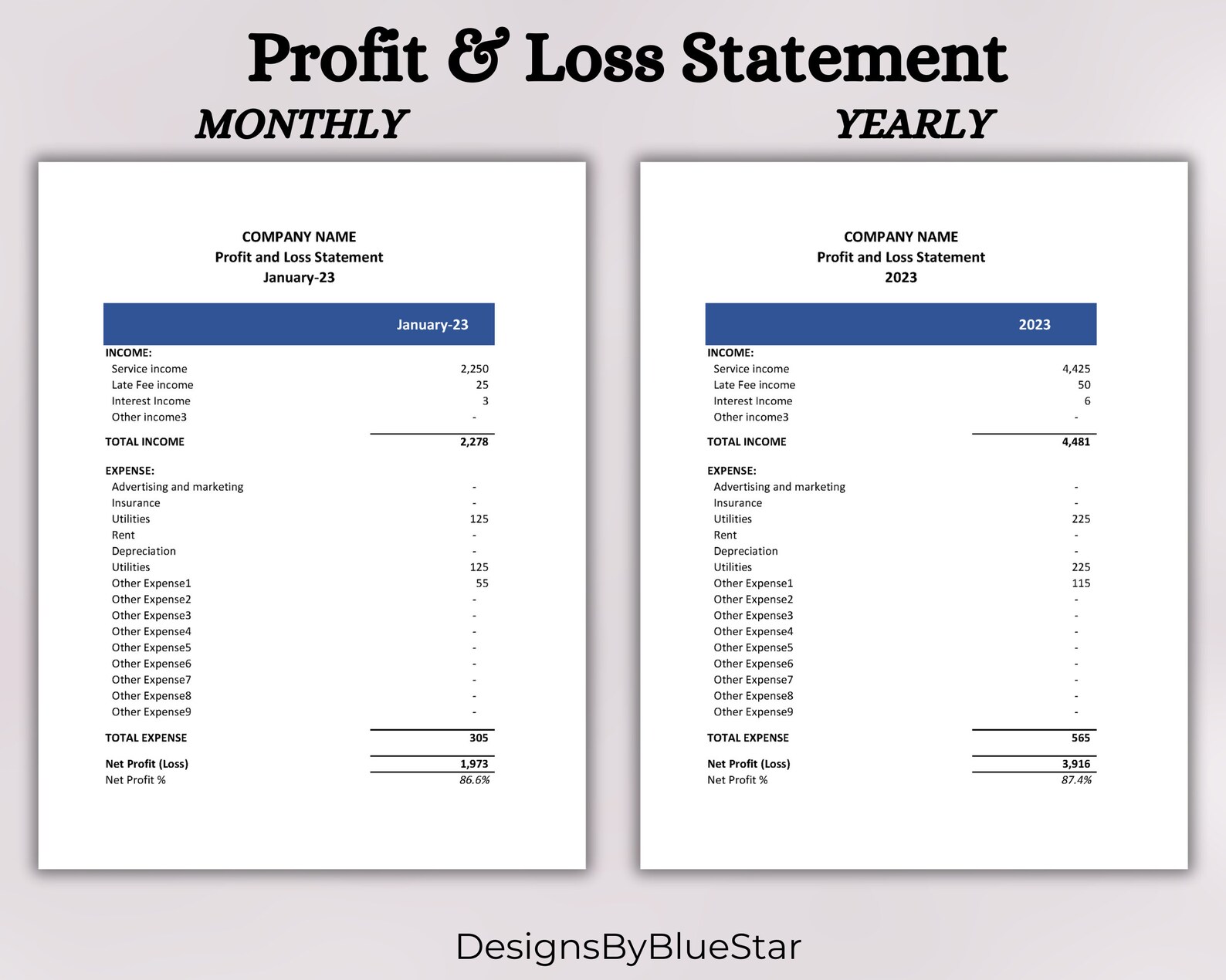 Printable Profit and Loss Form | Profit and Loss Statement Template ...