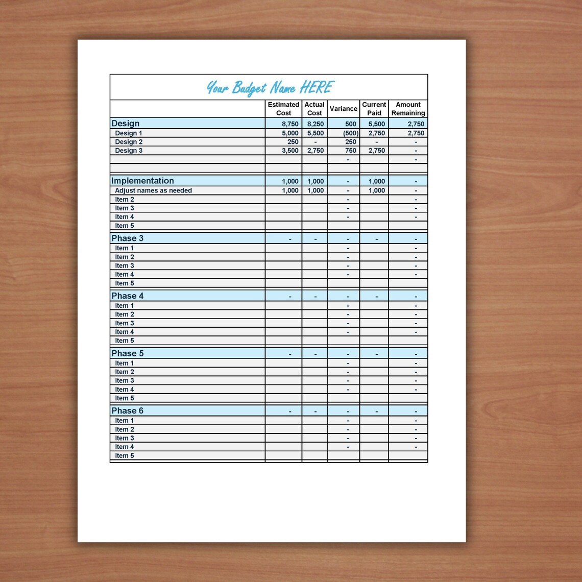 Simple Project Budget Tracker | Project Spending | Project Finance ...