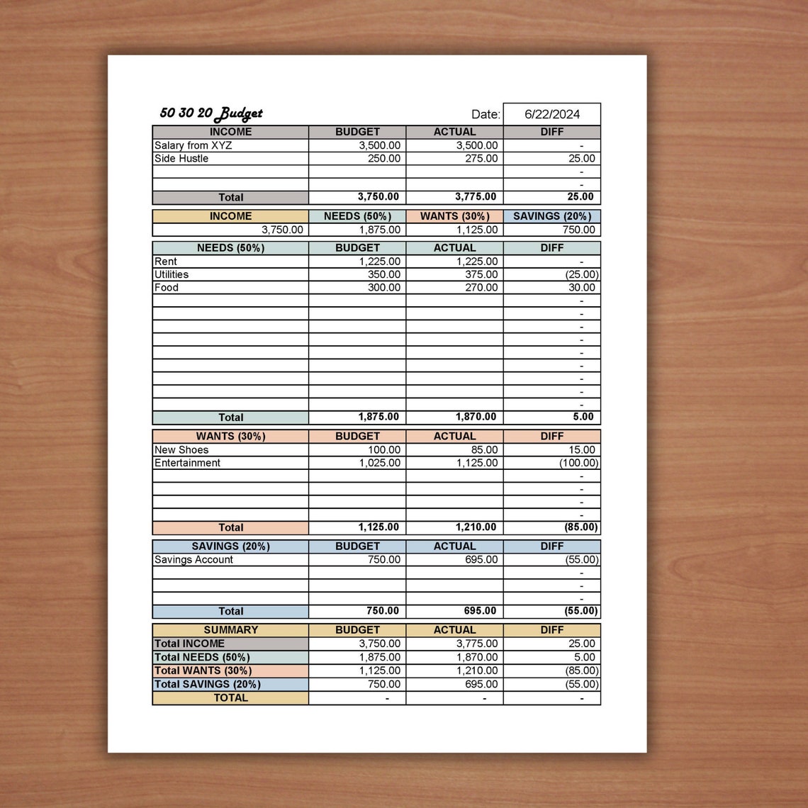 50/30/20 Budget Planner 50-30-20 Budget Template Monthly Budget ...