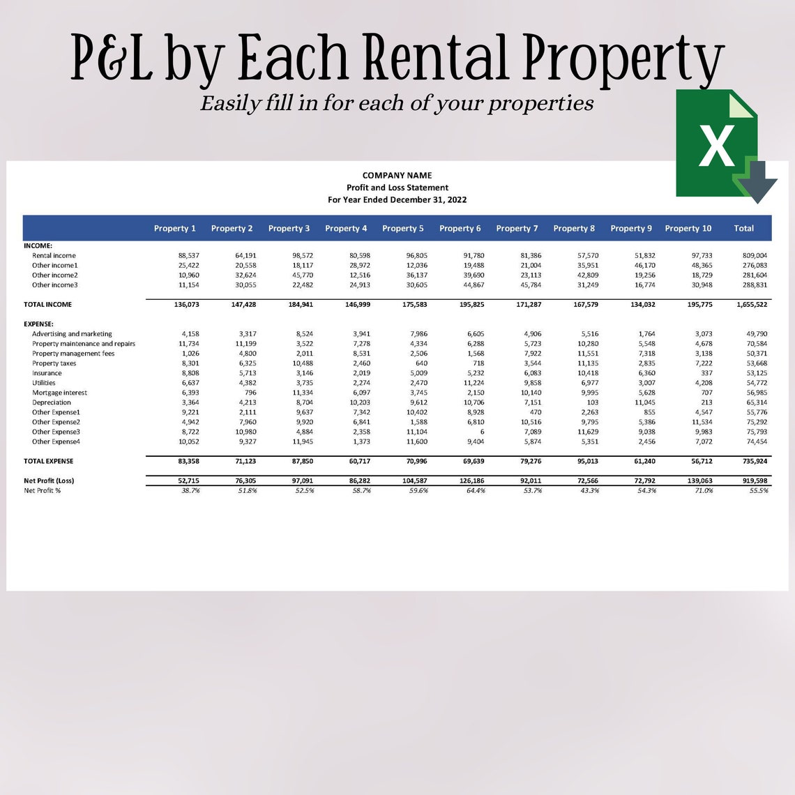 Real Estate Excel Profit and Loss Statement Template | Real Estate ...