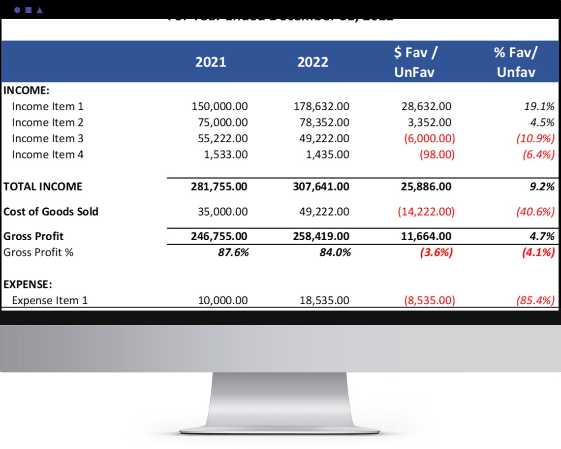 Profit and Loss Statement Template With Gross Profit Excel Template Profit and Loss Printables ...