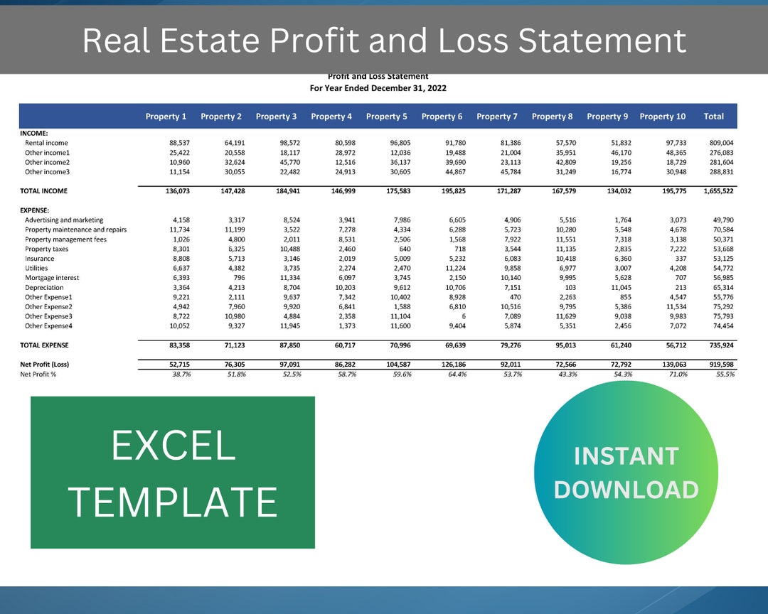Real Estate Excel Profit and Loss Statement Template Profit - Etsy