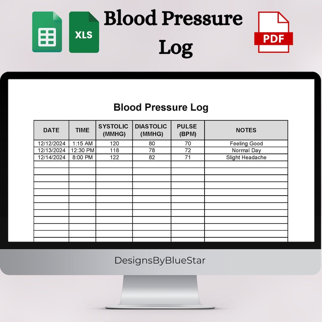 Blood Pressure Log | BP Log | Printable BP Pressure Tracker | Digital ...