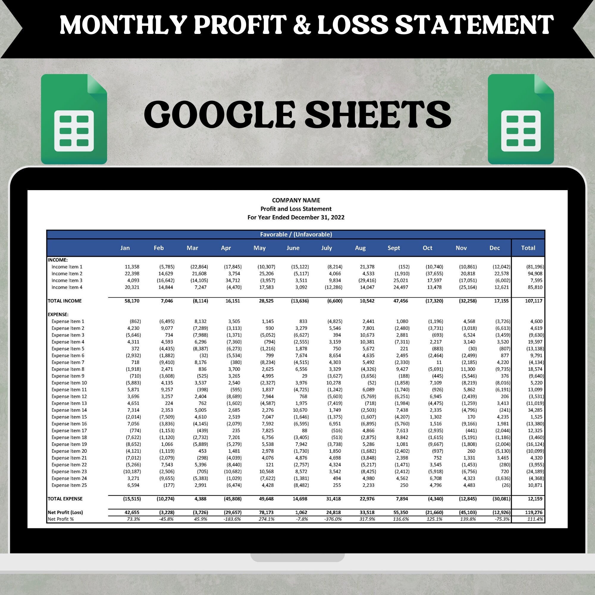 Monthly Profit and Loss Statement Template Google Sheets Template ...