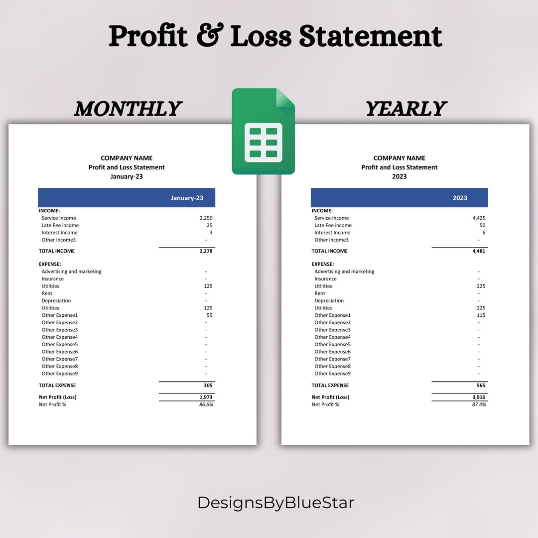 Printable Profit and Loss Form | Profit and Loss Statement Template ...