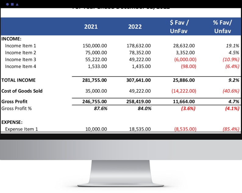 Profit and Loss Statement Template With Gross Profit Excel Template ...
