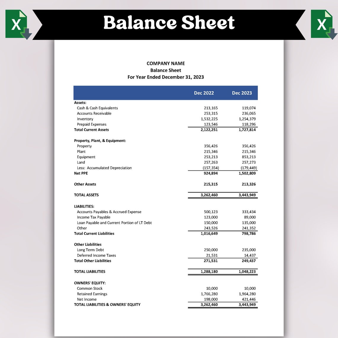 BUNDLE Editable Balance Sheet and Profit & Loss Statement | Financial ...