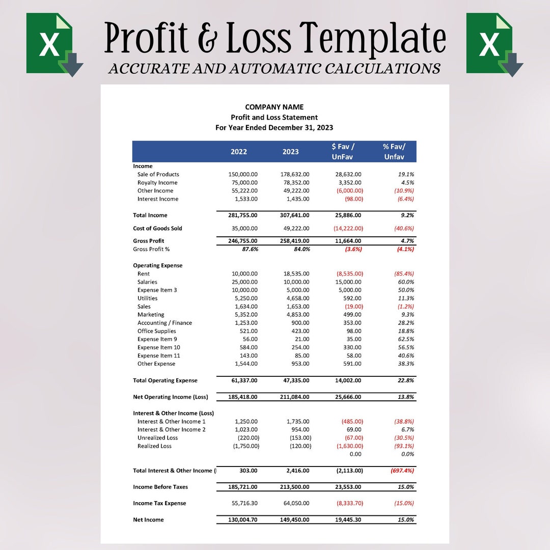 Profit and Loss Statement Template With Prior Year Comparison | Excel ...