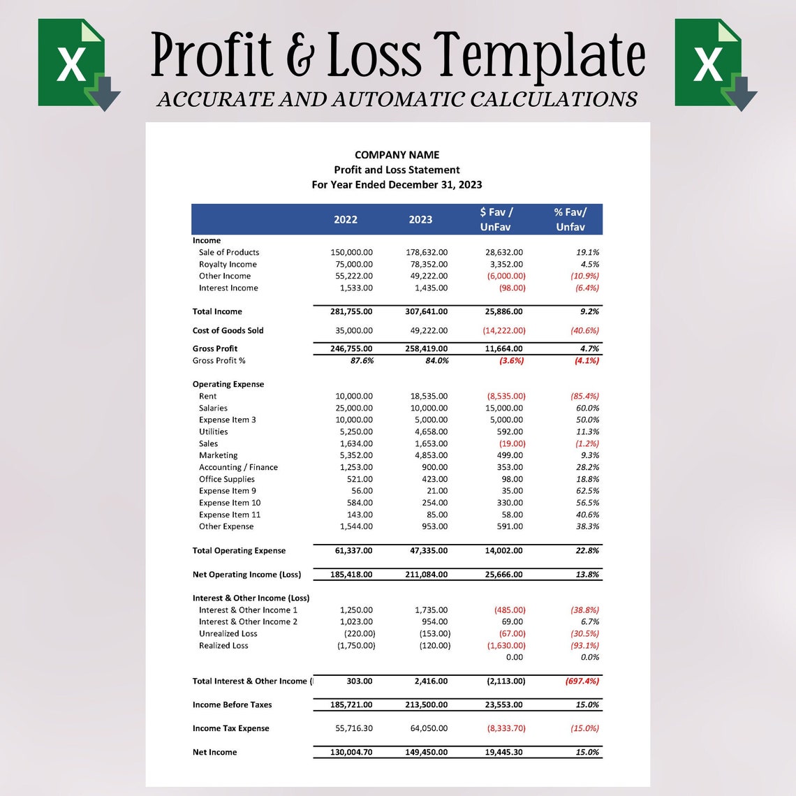 Profit and Loss Statement Template With Prior Year Comparison | Excel ...