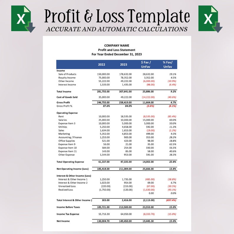 Profit and Loss Statement Template With Prior Year Comparison | Excel ...