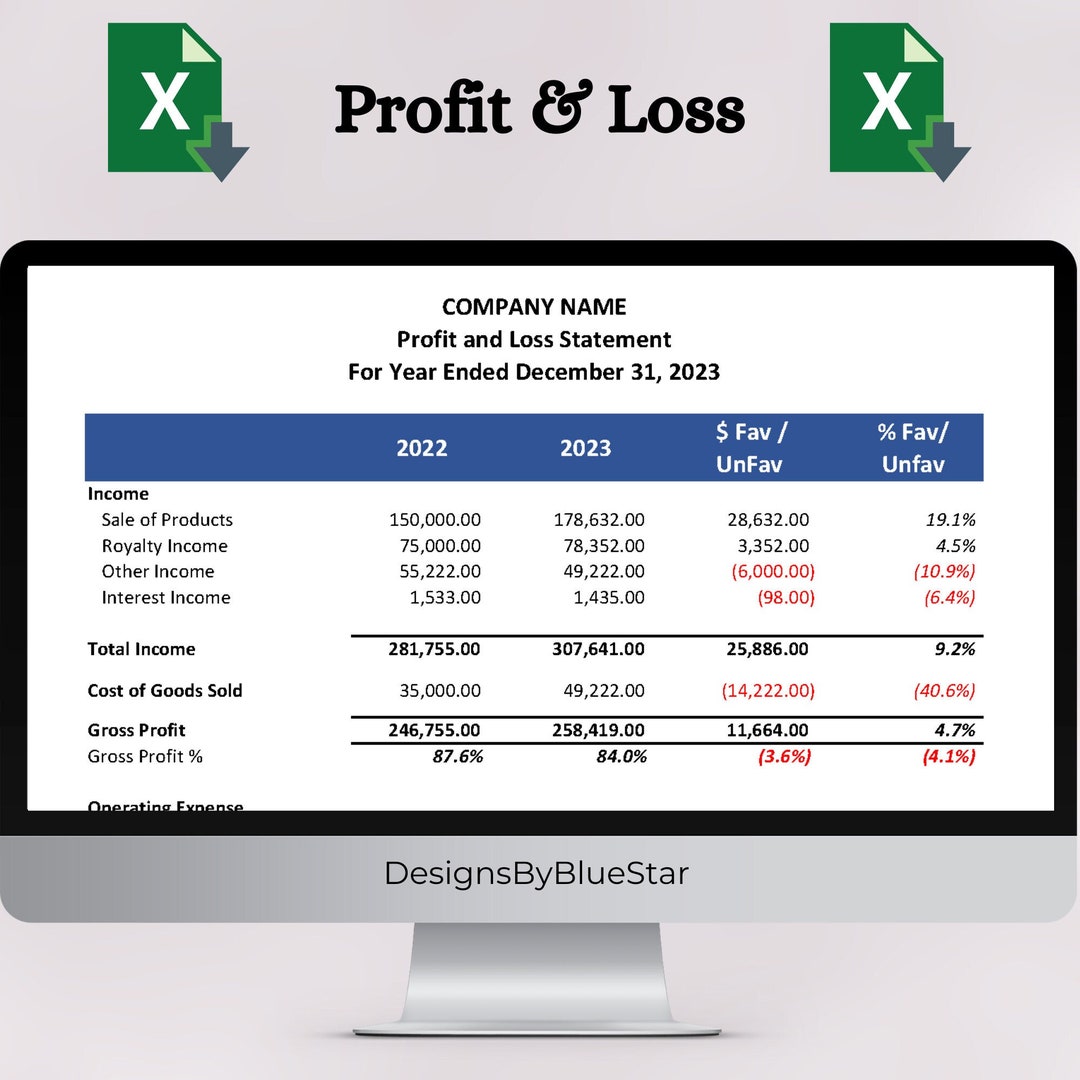 Profit and Loss Statement Template With Prior Year Comparison Excel ...