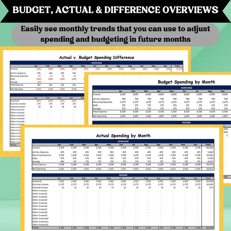 Digital Budget Planner Excel Personal Finance Spreadsheet monthly ...