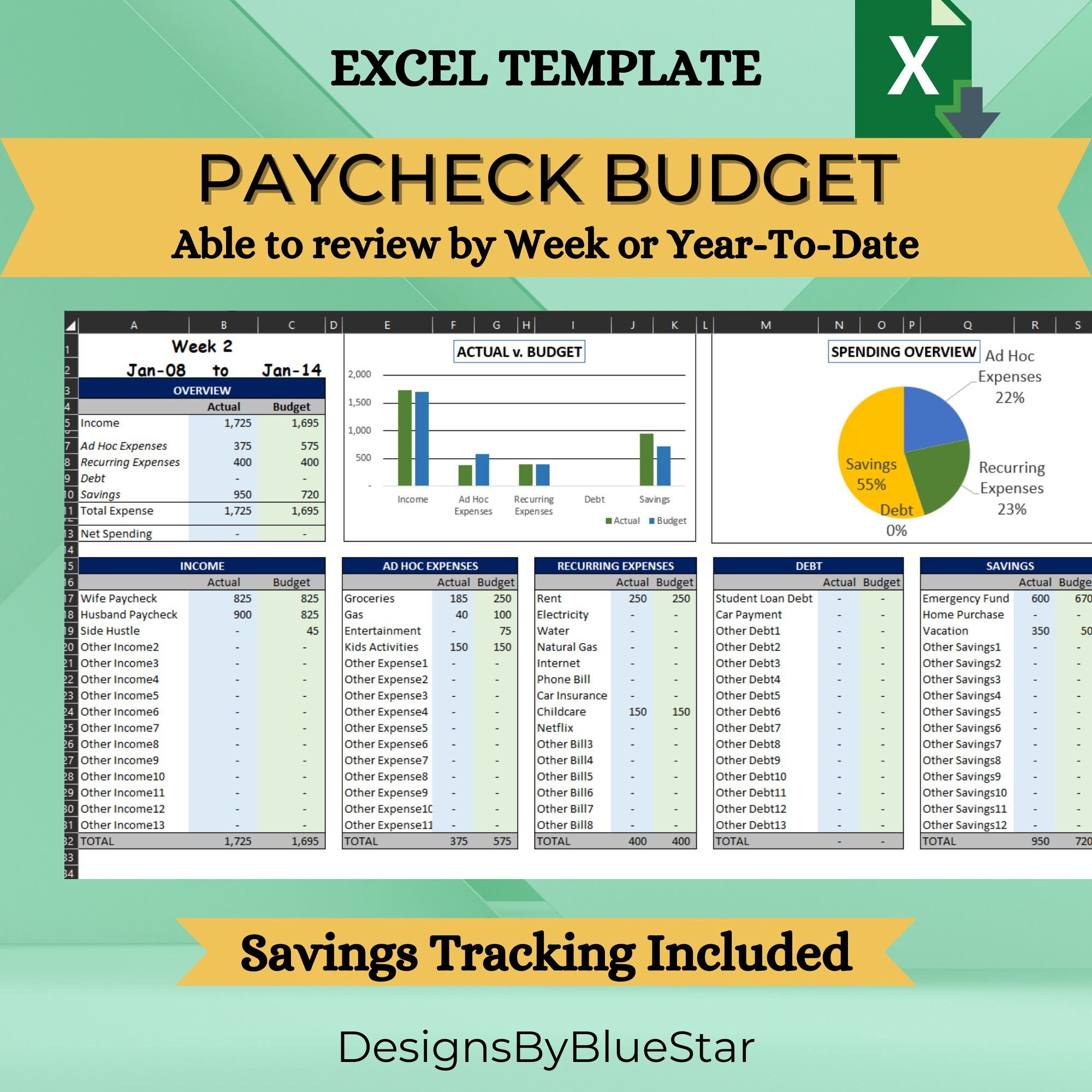Budget by Paycheck Spreadsheet | Excel Budget Spreadsheet | Week Budget ...