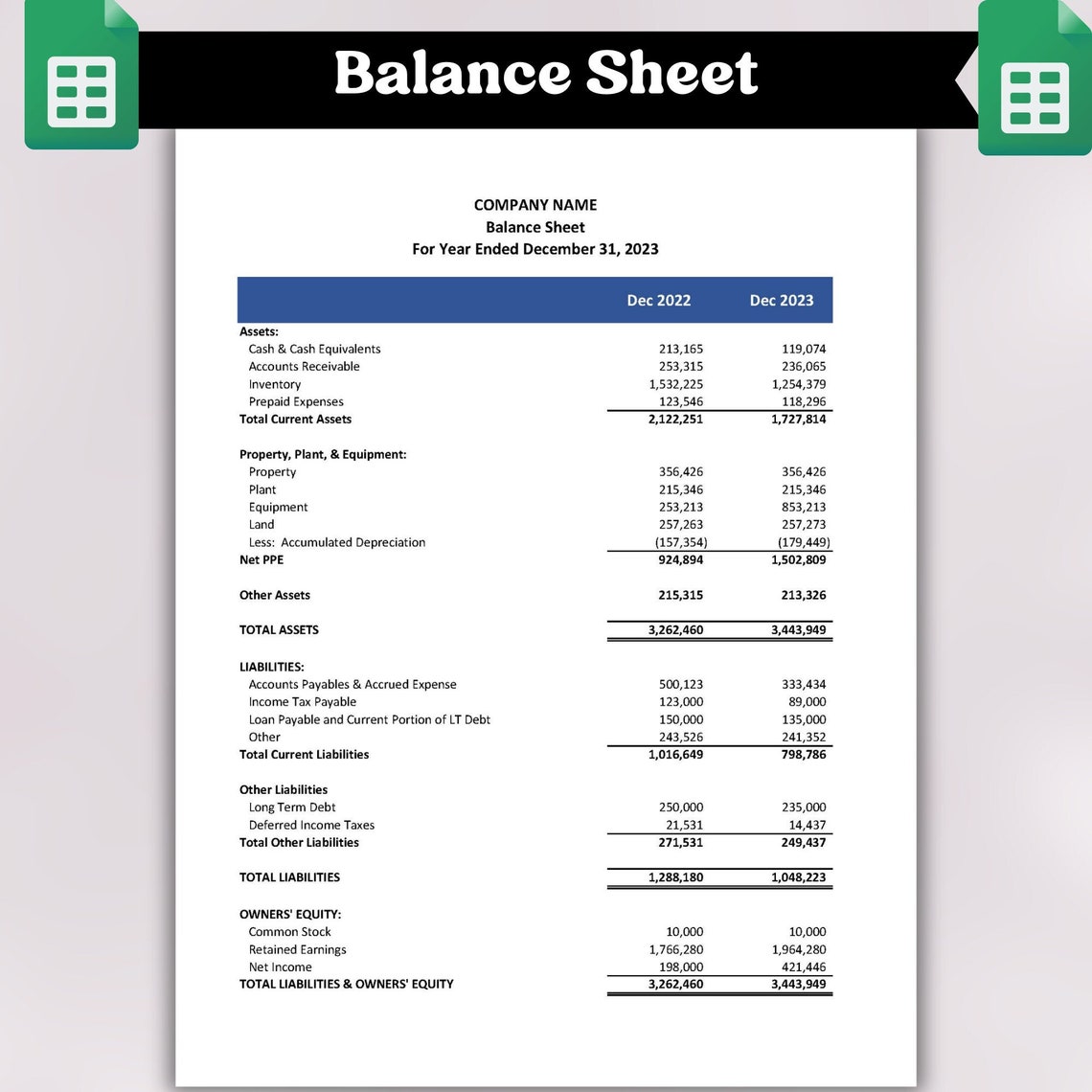 Balance Sheet | Balance Sheet Template | Google Sheets Balance Sheet ...