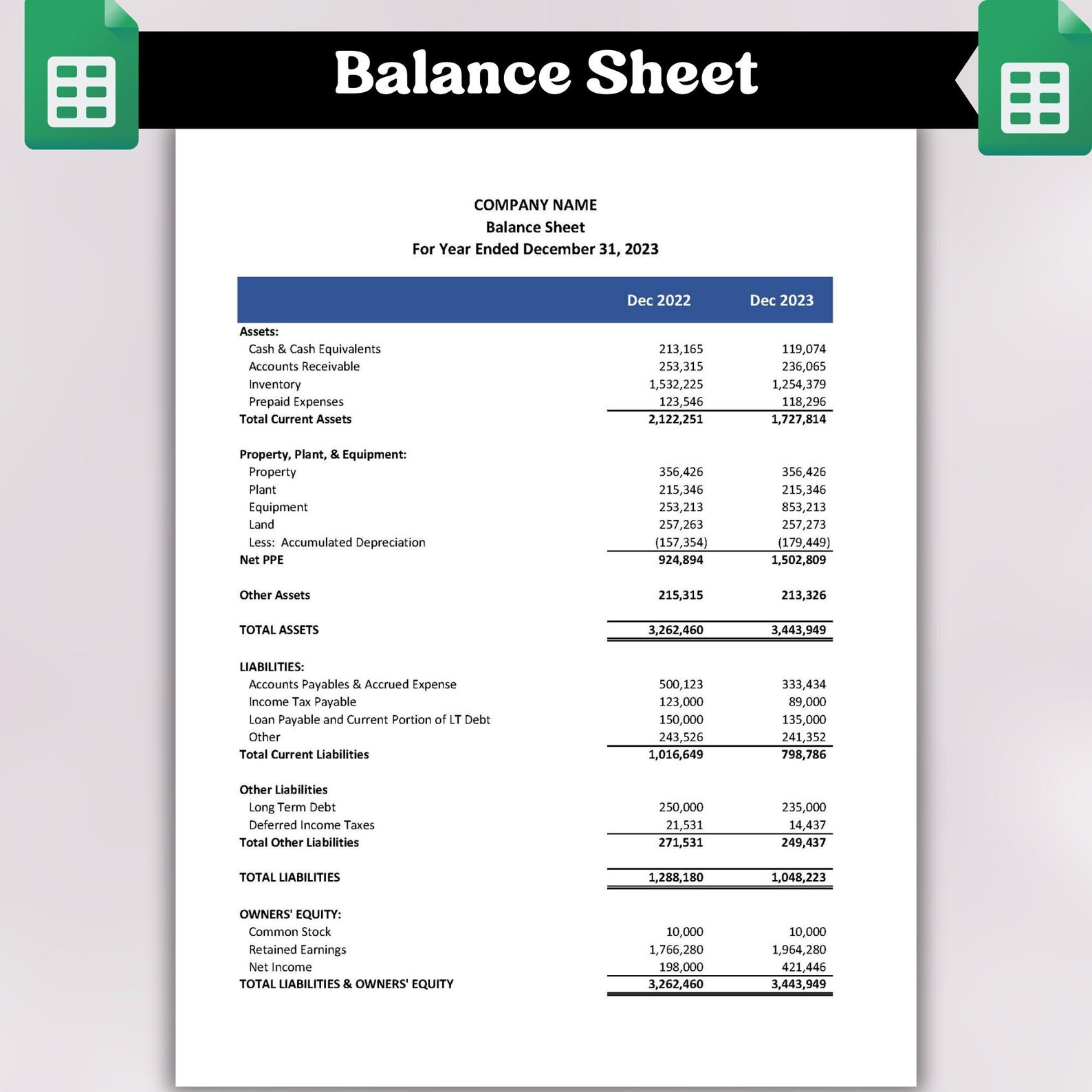 Balance Sheet | Balance Sheet Template | Google Sheets Balance Sheet ...