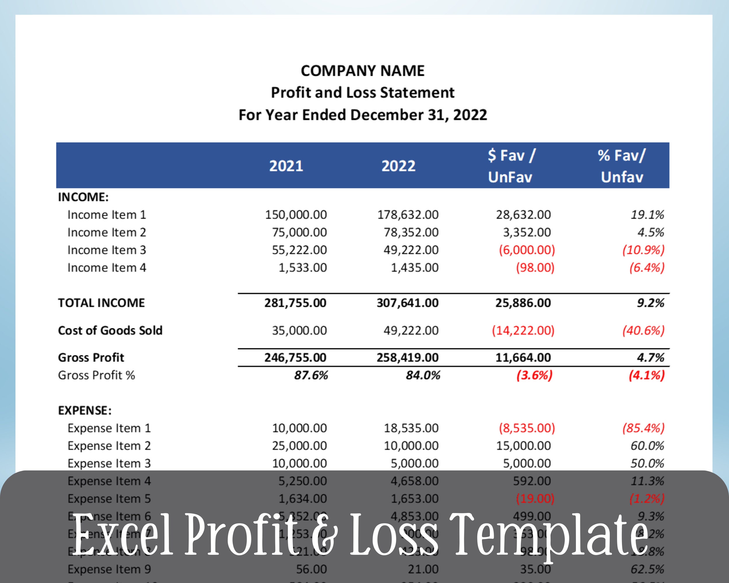 Profit and Loss Statement Template With Gross Profit Excel Template ...