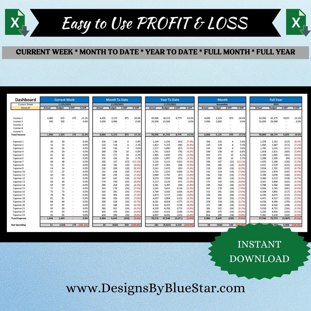 Bookkeeping Template With Weekly, Monthly, Annual, MTD, YTD Profit and Loss Reporting Excel ...