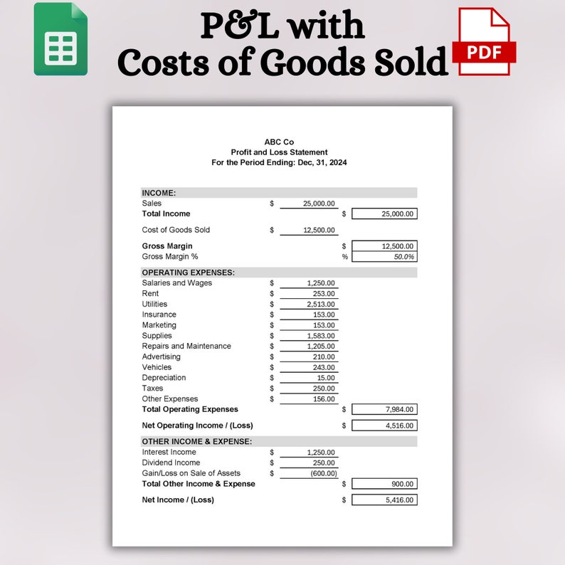Printable Profit and Loss Form | Profit and Loss Statement Template | P ...