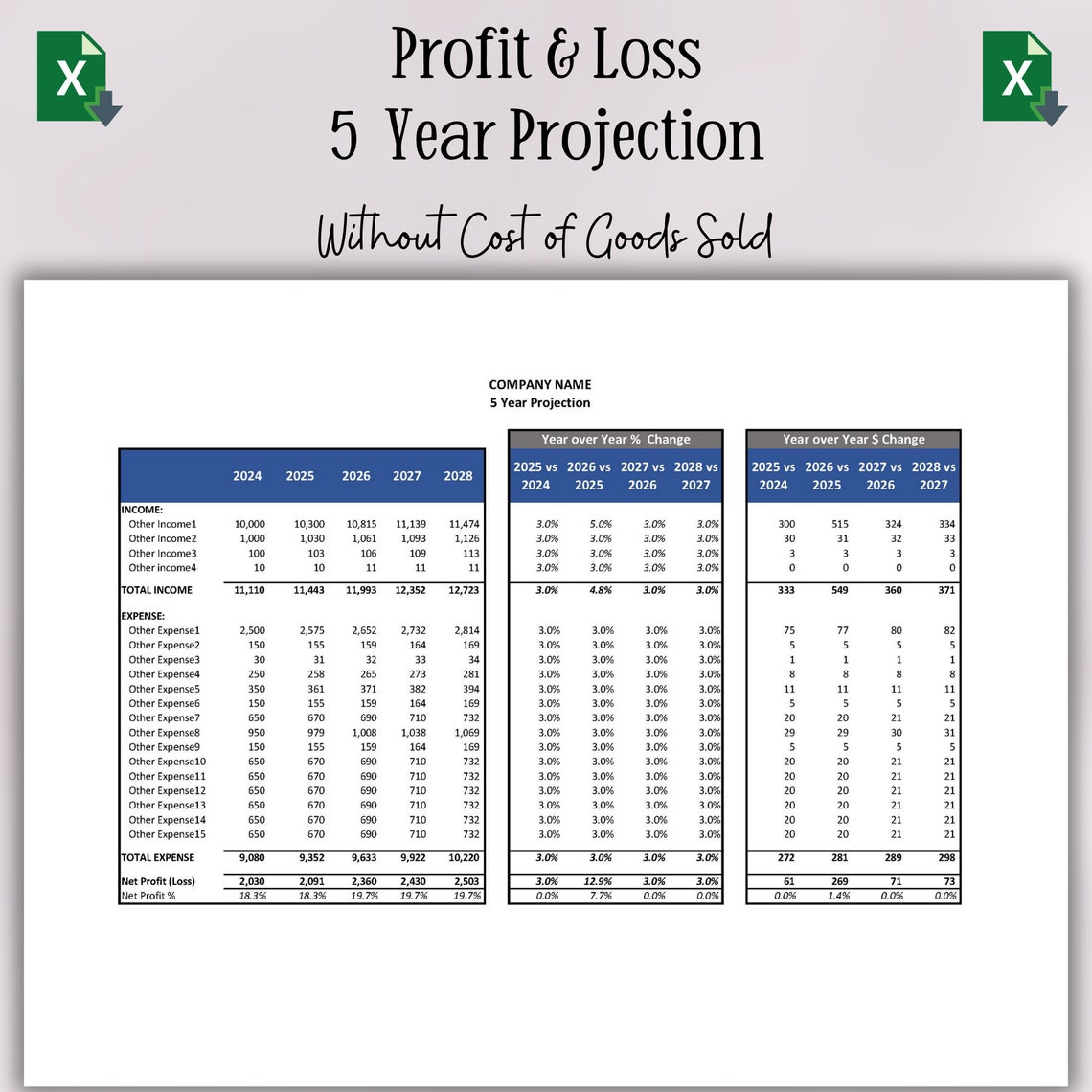 5 Year Projection for Small Business | Profit and Loss Statement ...