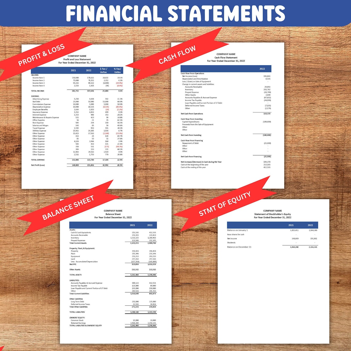 Google Sheets Financial Statement Template With Profit and Loss ...