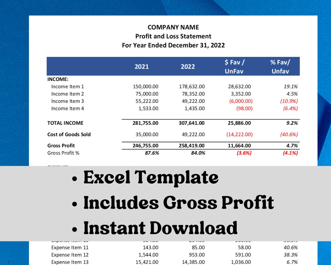 Profit and Loss Statement Template With Gross Profit Excel Template ...