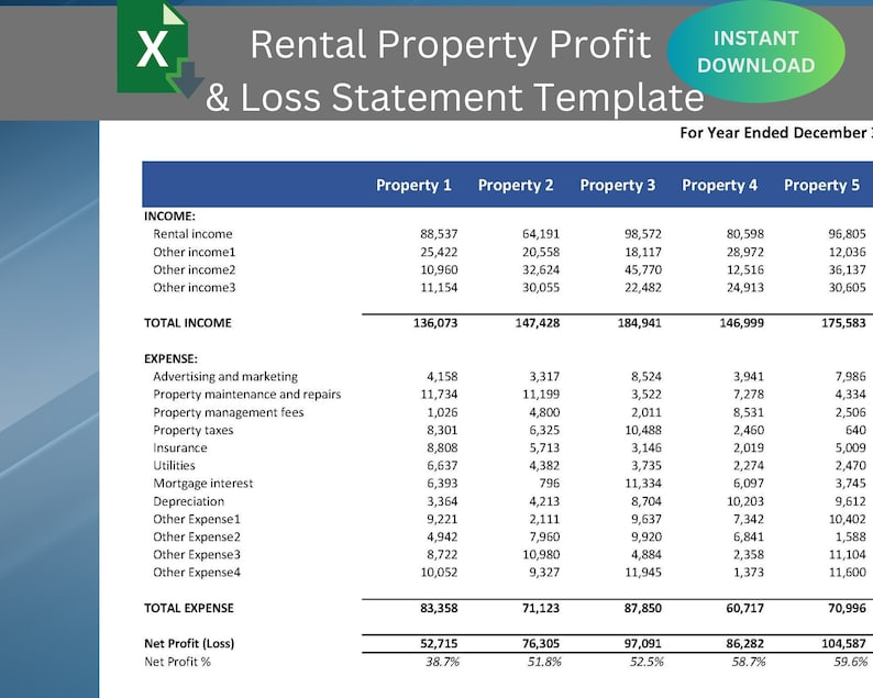 Rental Property Profit and Loss Statement Template | Excel Profit and ...