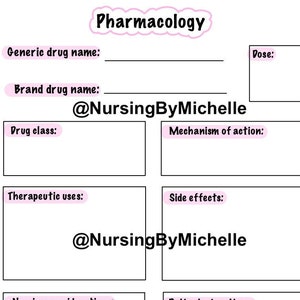 Pharmacology Template - Etsy