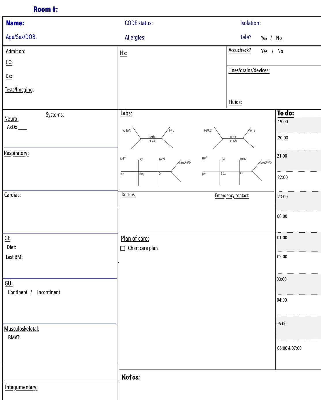 Med Surg Night Shift Report Sheet - Etsy