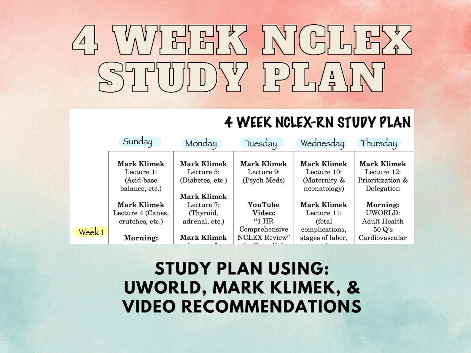 4 Week NCLEX Study Plan - Detailed Using UWORLD, Mark Klimek, Etc. - Etsy