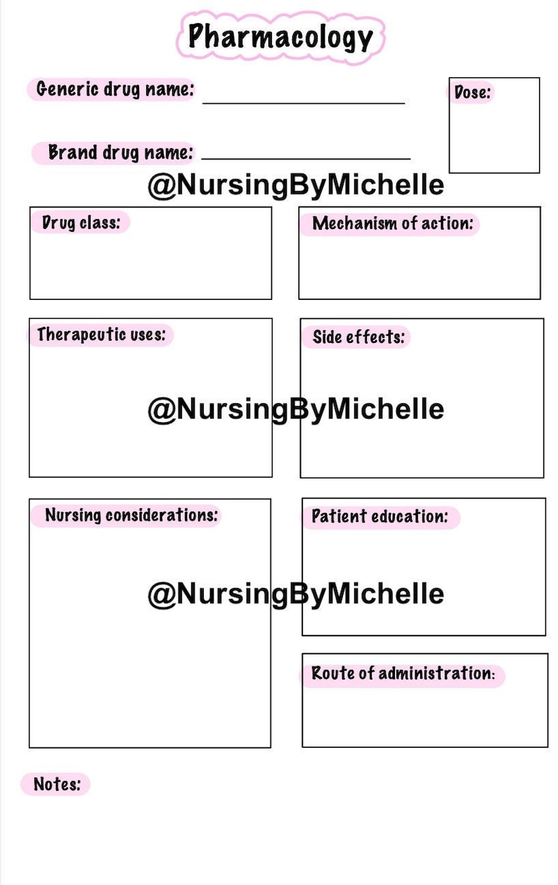 Pharmacology Template - Etsy