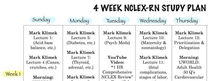4 Week NCLEX Study Plan - Detailed Using UWORLD, Mark Klimek, Etc. - Etsy
