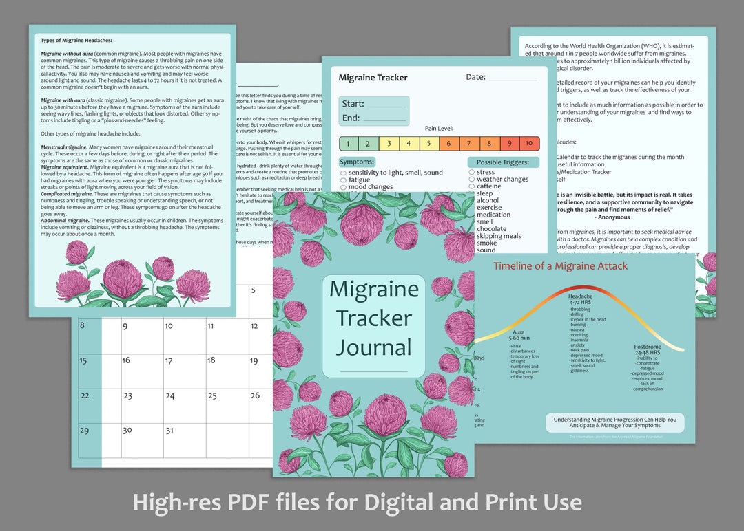 Migraine Tracker Journal With Tips, Digital and Printable Journal, PDF ...