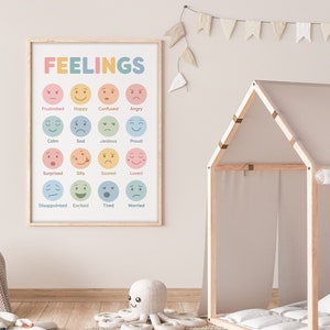 Feelings Chart, Emotions Poster, Feelings Poster, Toddler Emotional ...