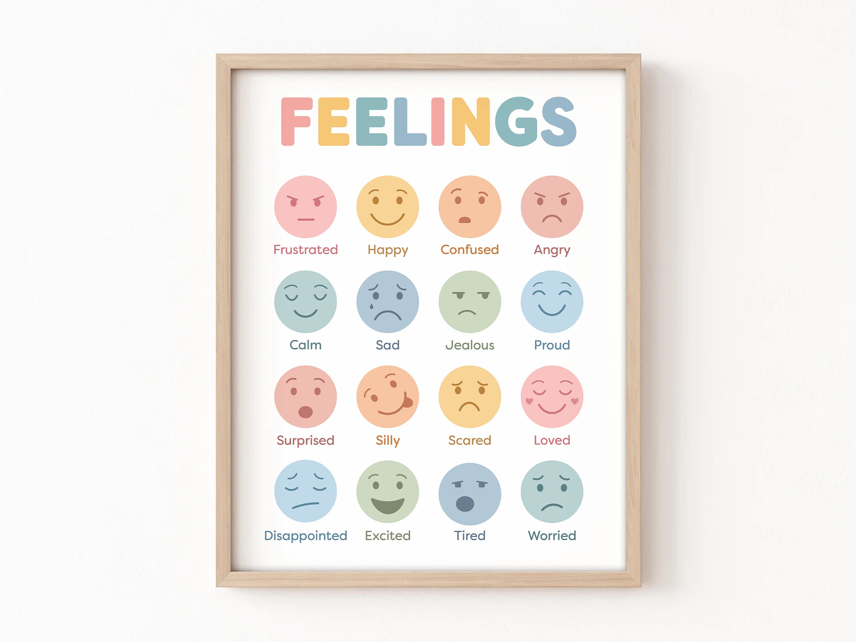 Feelings Chart, Emotions Poster, Feelings Poster, Toddler Emotional ...