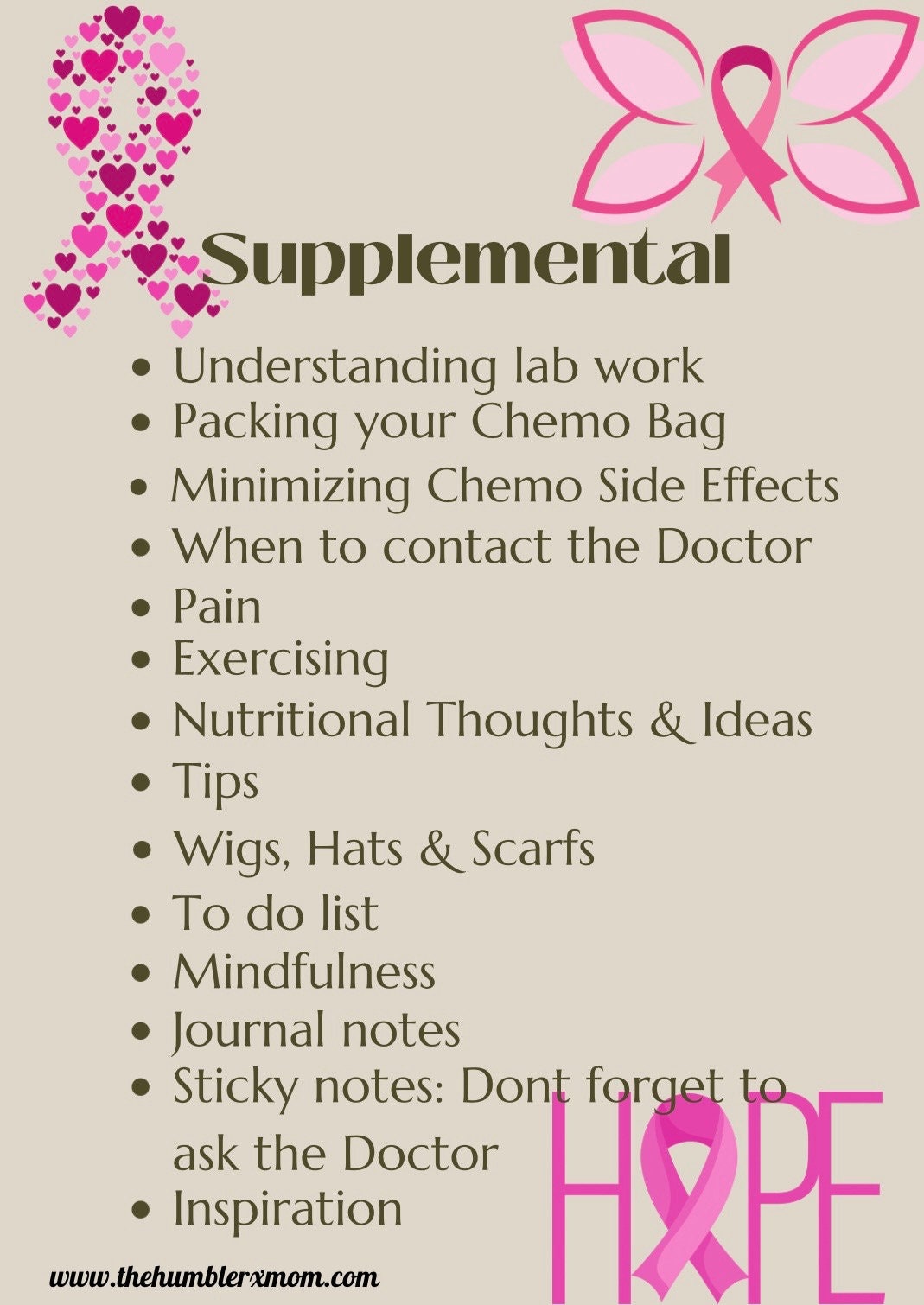 Breast Cancer 24 Page Digital Template Package to Build Your Battle ...