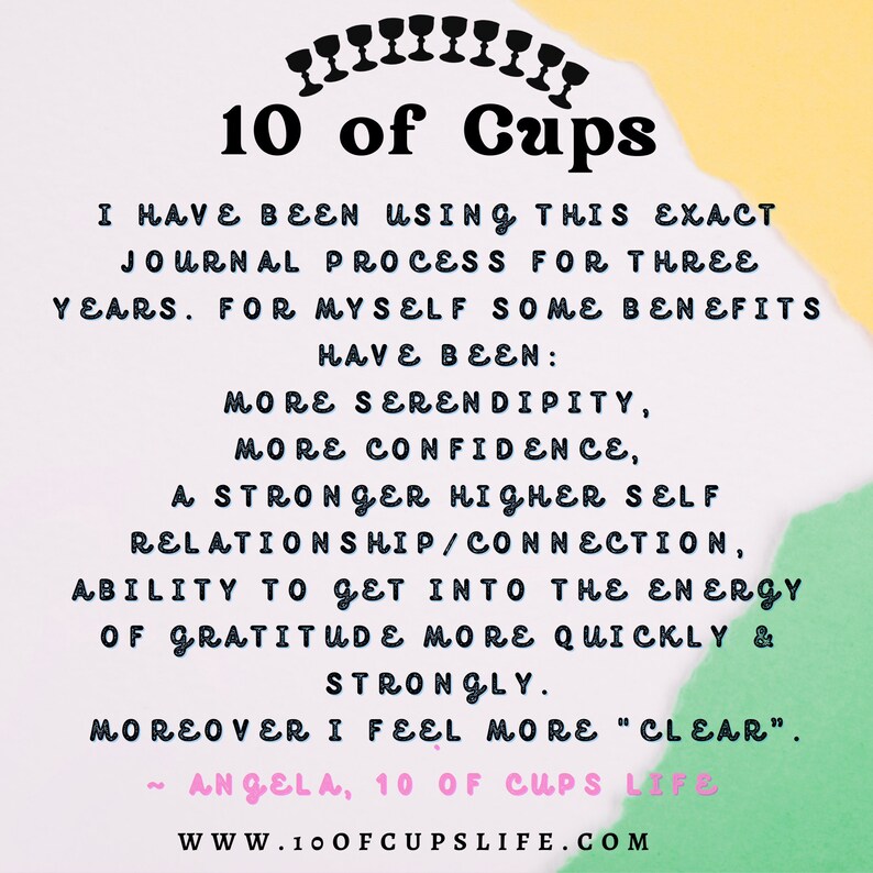 Intuitive Journal, Dream Journal, Inner Peace Journal, Clarity Journal ...