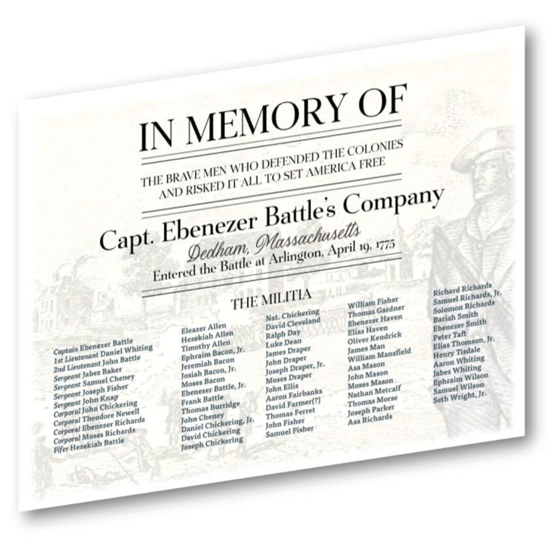 In Memory of Capt. Ebenezer Battle's Company of Dedham, Massachusetts ...