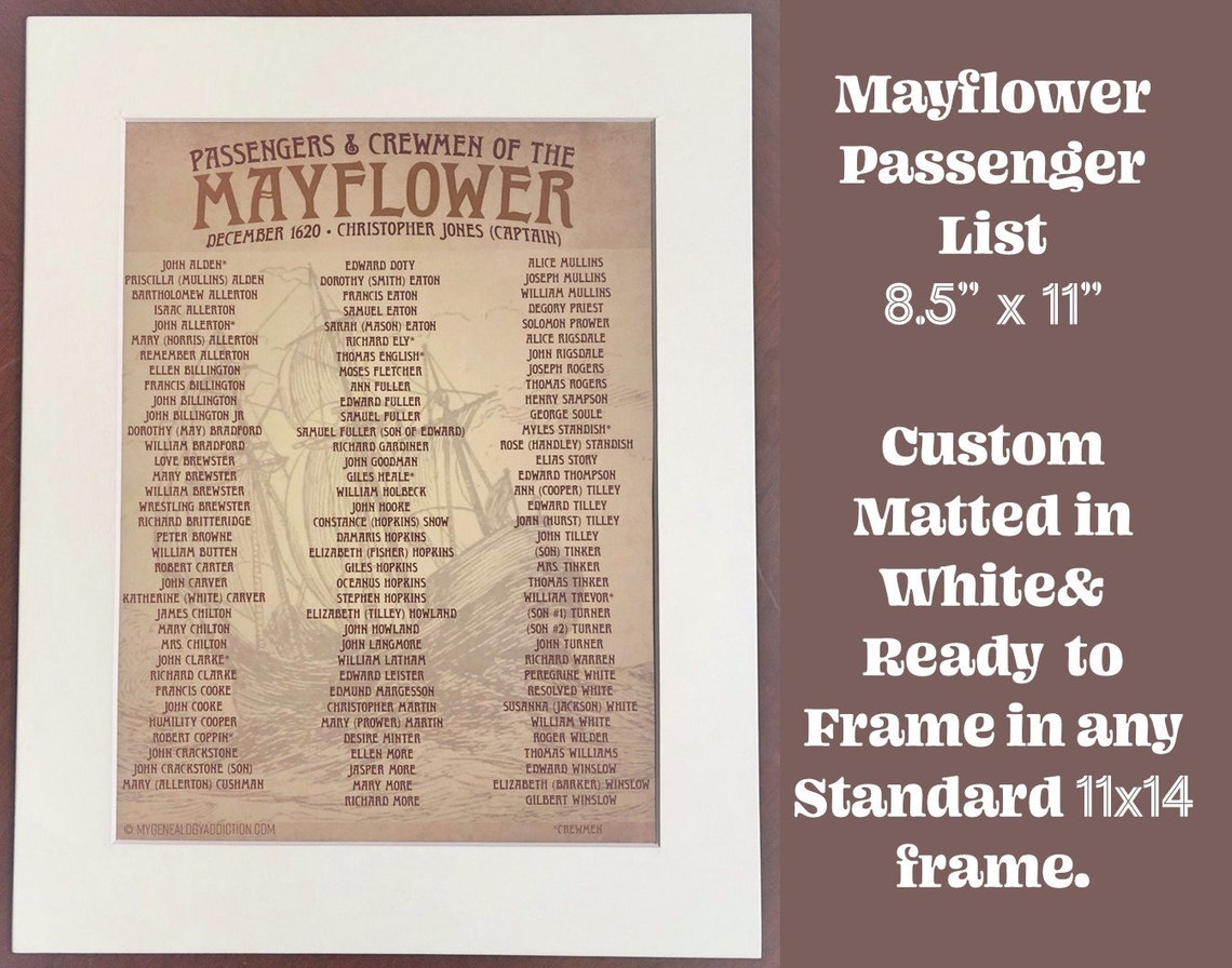 Mayflower Passenger List 1620 Pilgrims Families Genealogy Poster High ...