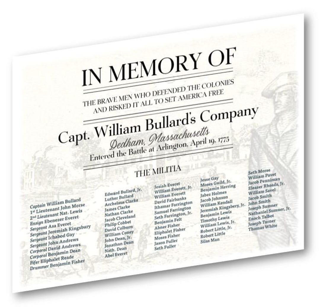 In Memory of Capt. William Bullard's Company of Dedham, Massachusetts ...