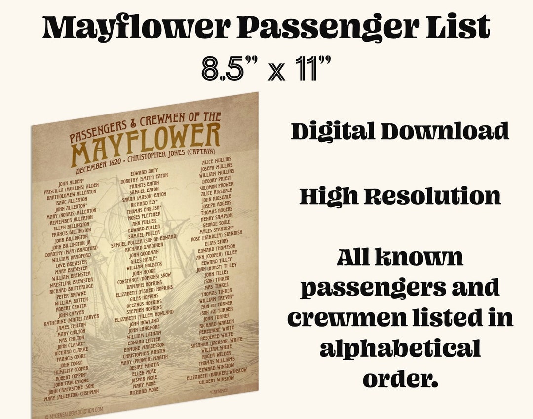 Mayflower Passenger List 1620 Pilgrims Families Genealogy Poster ...