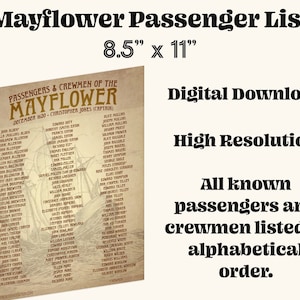 Mayflower Passenger List 1620 Pilgrims Families Genealogy Poster ...