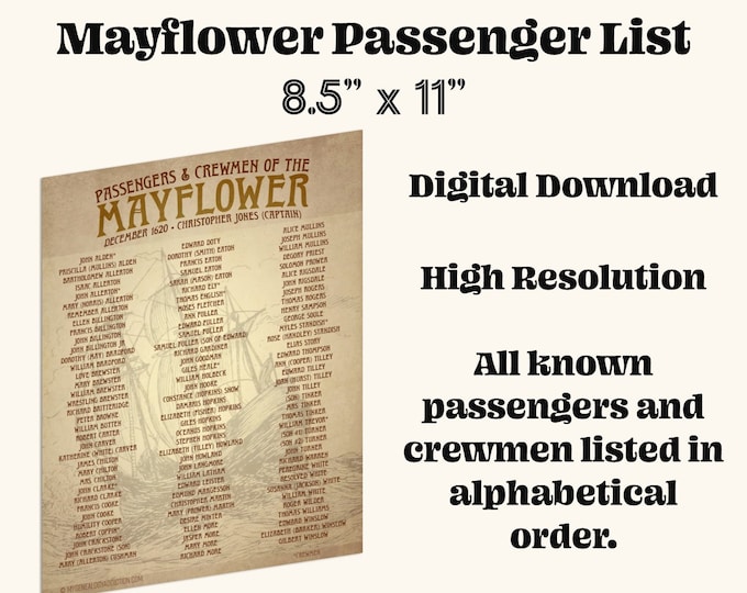 Mayflower Passenger List 1620 Pilgrims Families Genealogy Poster ...