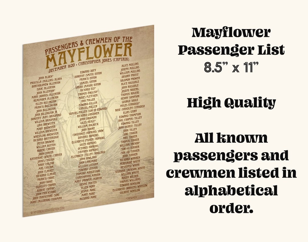 Mayflower Passenger List 1620 Pilgrims Families Genealogy Poster High Mayflower Passenger List 1620 Pilgrims Families Genealogy Poster High