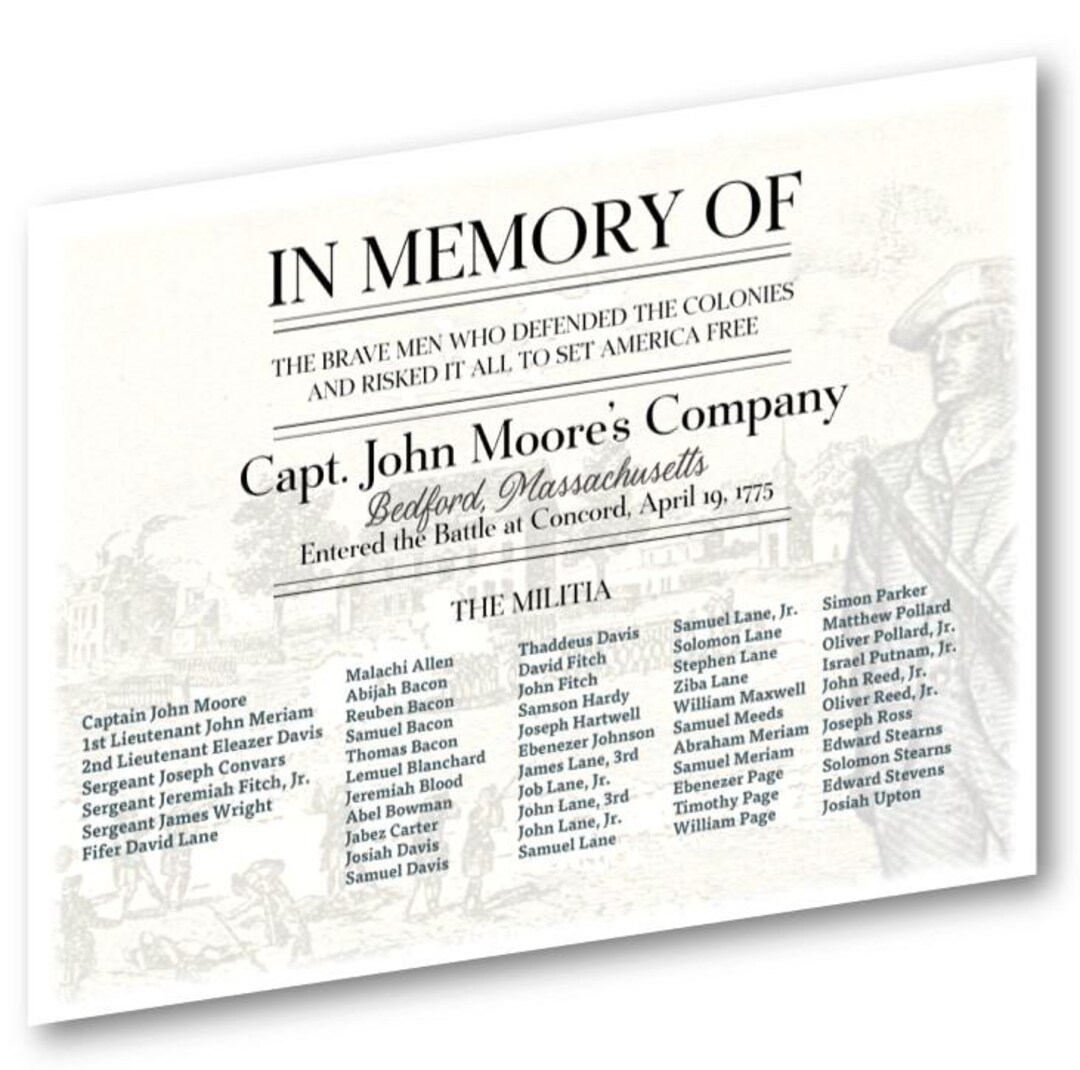 In Memory of Capt. John Moore's Company of Bedford, Massachusetts ...