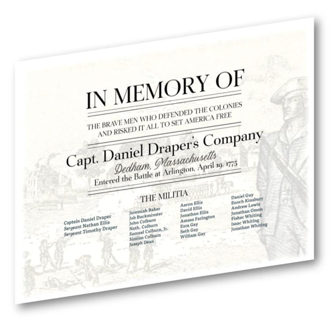In Memory of Capt. Daniel Draper's Company of Dedham, Massachusetts ...
