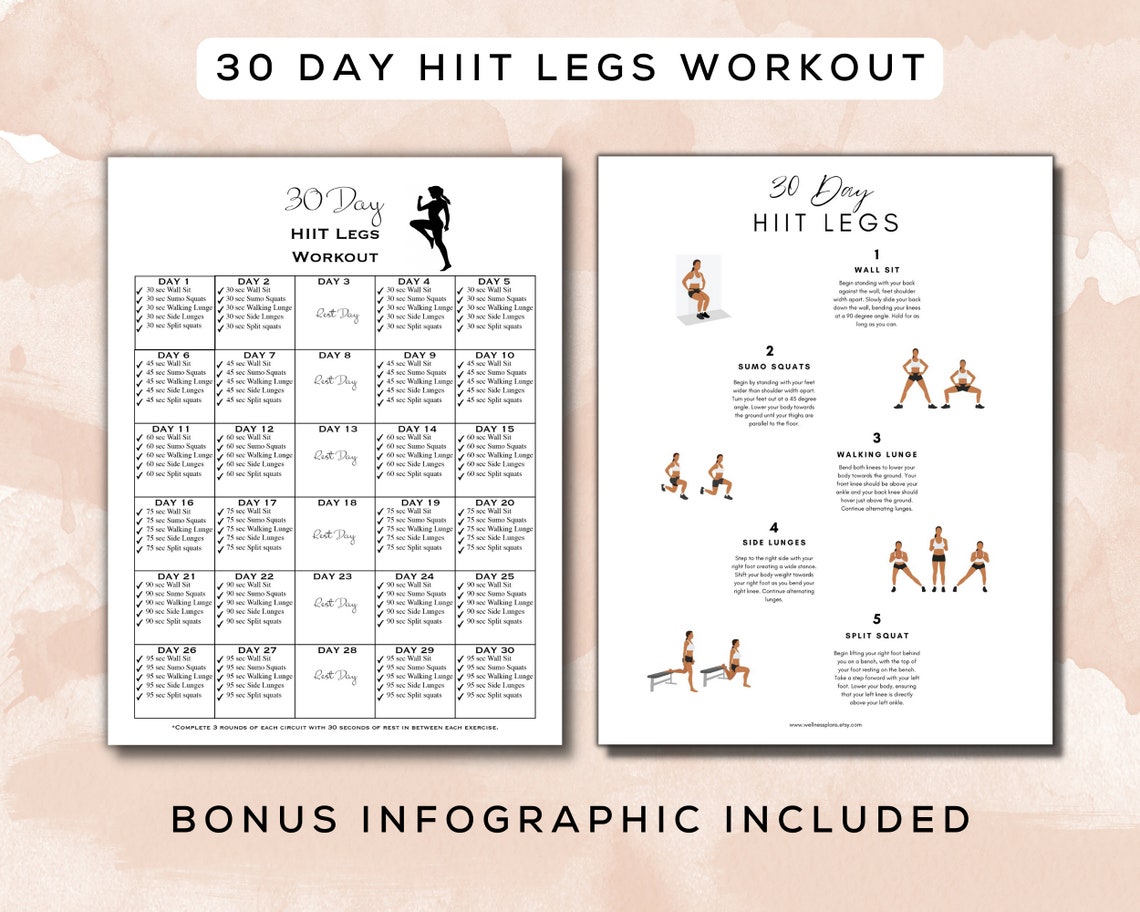 30 Day HIIT Workout Bundle Printable Interactive PDF Bonus Infographics ...