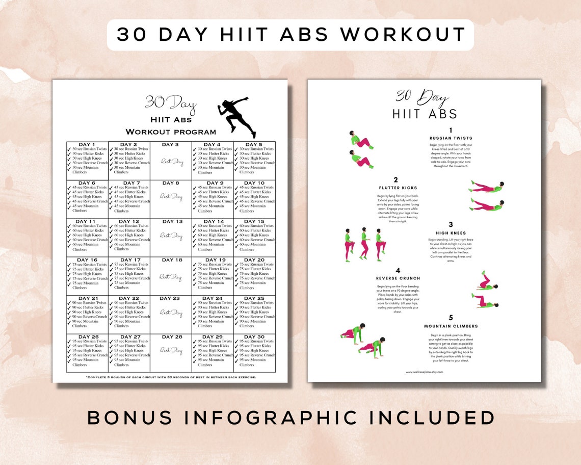 30 Day HIIT Workout Bundle Printable + Interactive PDF | Bonus ...
