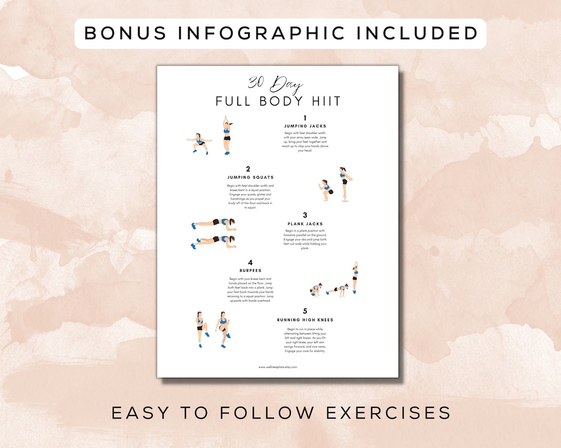 30 Day Full Body HIIT Workout Plan Printable + Digital Gym Guide ...