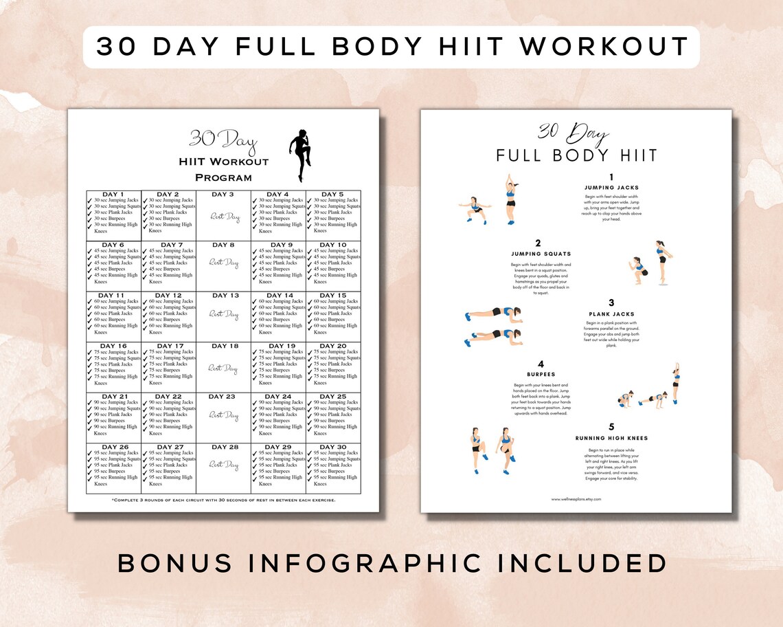 30 Day HIIT Workout Bundle Printable + Interactive PDF | Bonus ...