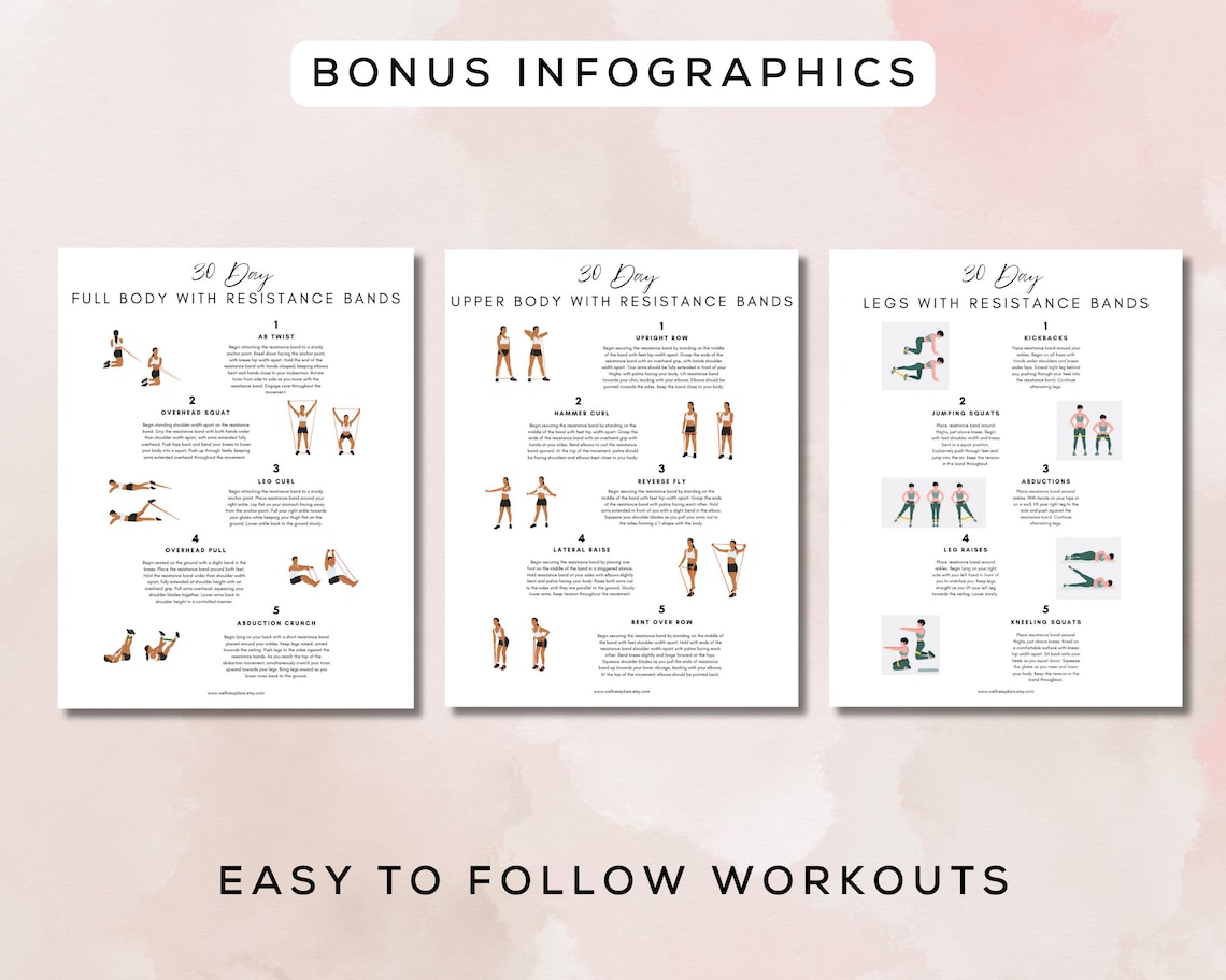 30 Day Resistance Band Workout Bundle Printable + Interactive PDF ...
